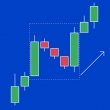 Japanese candlestick patterns cheat sheet | Forex Factory