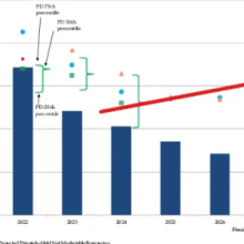 The Marginal Buyer | Forex Factory