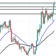 Is now a good time to buy copper? Timna Tanners says be ‘more sceptic ...