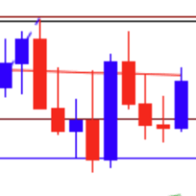 Australian Dollar Forecast: AUD/USD Vulnerable to RBA Rate Cut | Forex ...