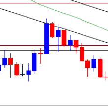 Best Continuation Candlestick Patterns: Bullish and Bearish Examples ...