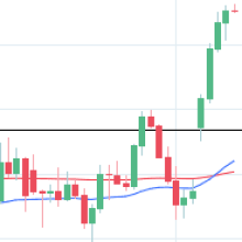 JN BOJ Policy Rate | Forex Factory