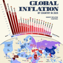 Mapped: Global Inflation by Country in 2025 | Forex Factory